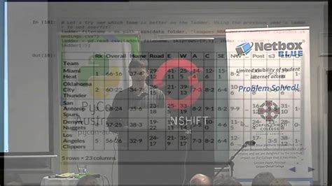 predicting sports winners using data analytics with pandas and scikit
