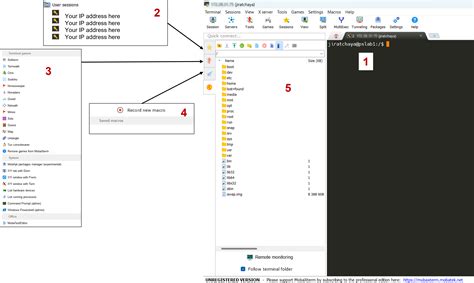 Transcriptome Data Analysis In Non Model Organisms 1 Introduction To