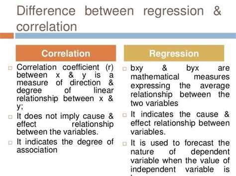 Difference Between Correlation And Regression Grace Pullman