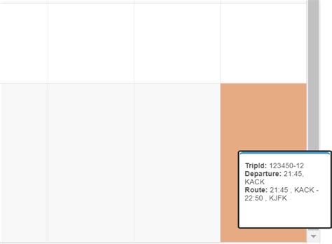 javascript drag and drop not working on table data with