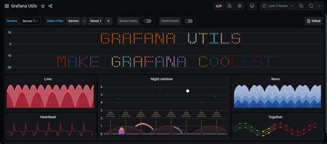 github yesoreyeram grafana utils grafana utils api server makes