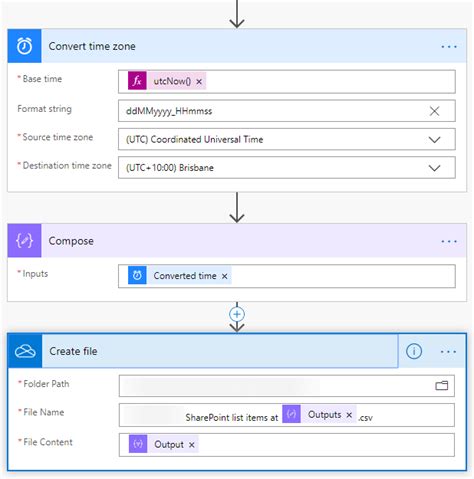 microsoft flow how to backup a sharepoint list to excel