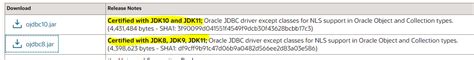 java maven ojdbc jar dependency error package oracle jdbc does not