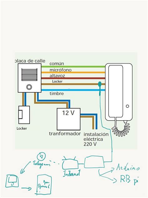 open 12v door with telegram project guidance arduino forum