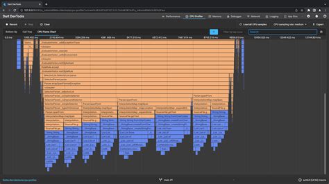 sass compiles very slowly since `v1 59` 8 times slower than `v1 58