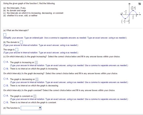 Solved Using The Given Graph Of The Function F Find The