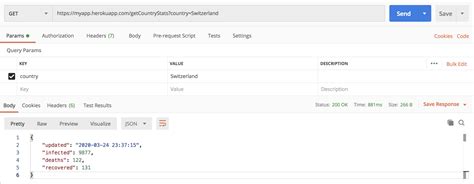 javascript ajax request not working in html file running on localhost