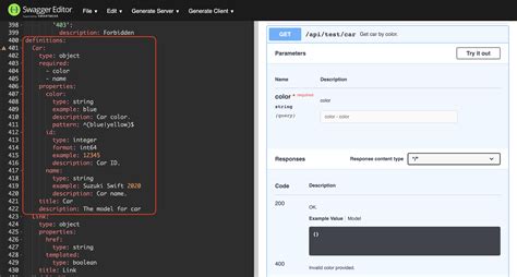 java swagger ui not showing example value and model stack overflow