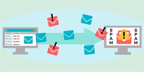 automatically forwarding emails may be making you look like a spammer