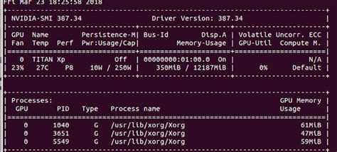 setting up nvidia gpu for deep learning installation of