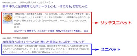 リッチスニペットとは？種類と設定方法（書き方）を解説します！