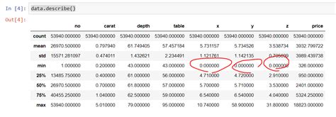 from sklearn model selection import train test split