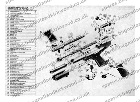 Webley Hurricane Spare Parts Bagnall And Kirkwood Airgun Spares