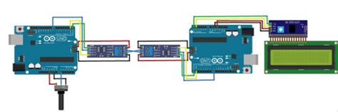 komunikasi antar device mikrokontroler dengan metode canbus arduino