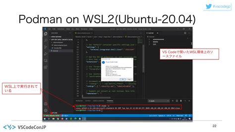 remote development with podman speaker deck