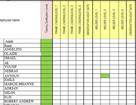 sql server transform excel to sql insert statement
