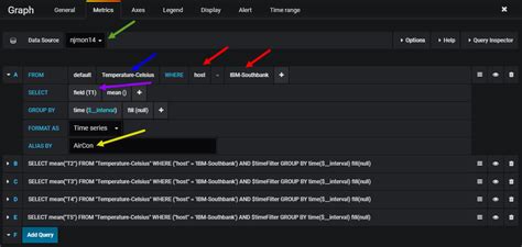 adding raspberry pi measured temps to influxdb grafana