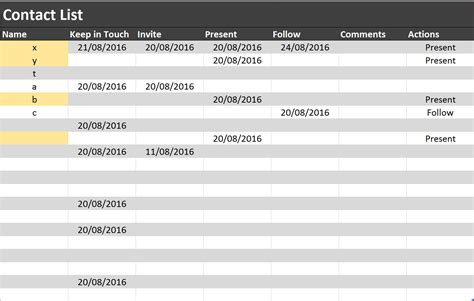 compare table columns with current date in excel vba