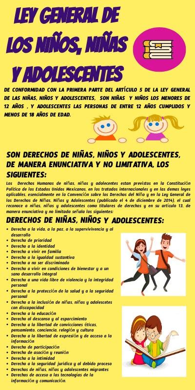 Ley General De Los Derechos De Los NiÑos NiÑas Y Adolescentes