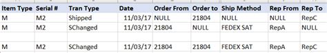 sql server sql merging 2 rows based on multiple criteria