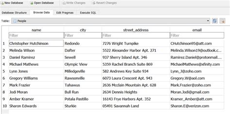 introducing pydbgen a random dataframe database table generator