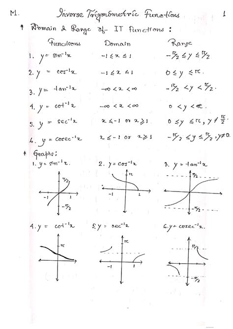 Inverse Trigonometric Functions Lecture Notes Practice Materials