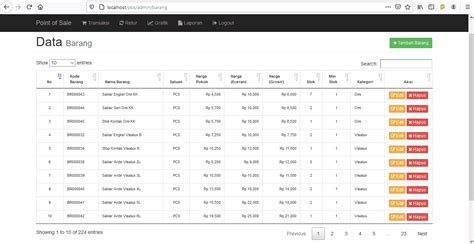 download program aplikasi point of sales berbasis web pos gratis