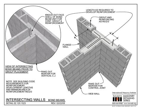 02 120 1523 intersecting walls bond beams international masonry