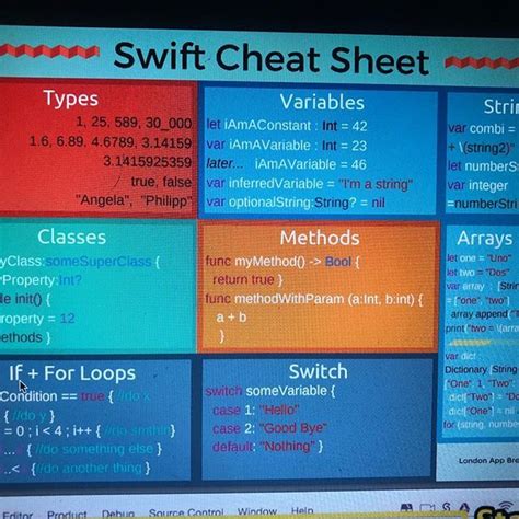 swift cheat sheet swift cheat sheets updated for