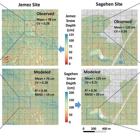 Comparison Of Lidar‐derived And Modeled Snow Depth At A 1‐m Resolution