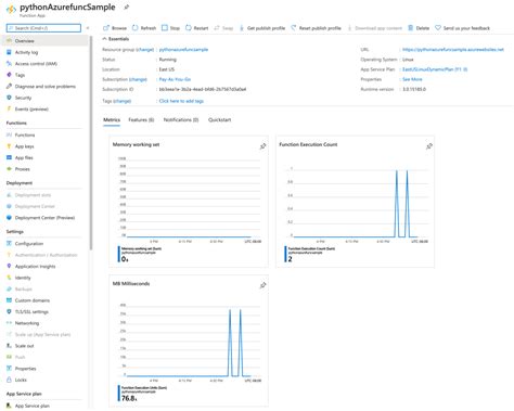 getting started with azure functions using python dave