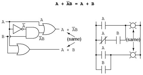 Boolean Rules For Simplification Boolean Algebra Electronics Textbook