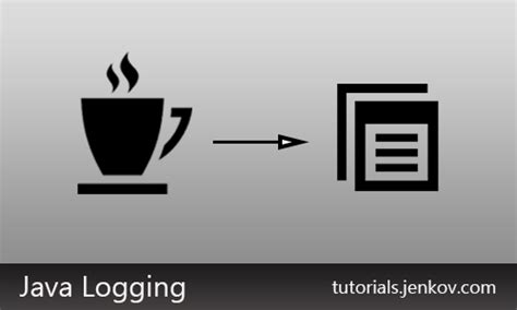 java logging configuration