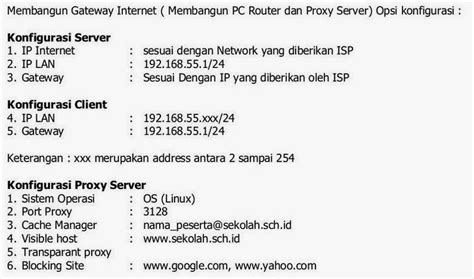 ujian praktek jurusan teknik komputer dan jaringan 2014