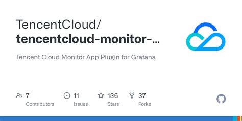 github tencentcloud tencentcloud monitor grafana app tencent cloud
