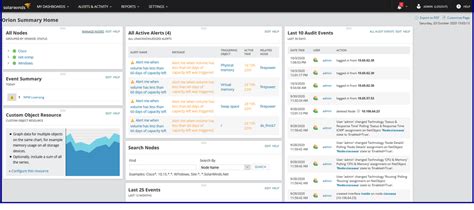 Snmp Configuration Verification And Troubleshooting On Asa Cisco