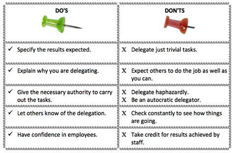 12 tips on how to delegate work to employees career cliff