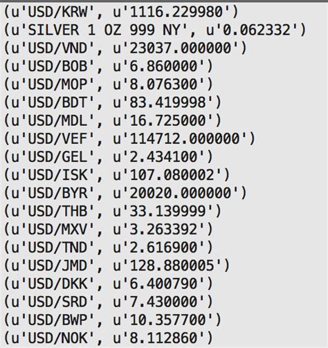 json output using python including unwanted symbols