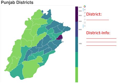 python how to populate a div with hover text in bokeh