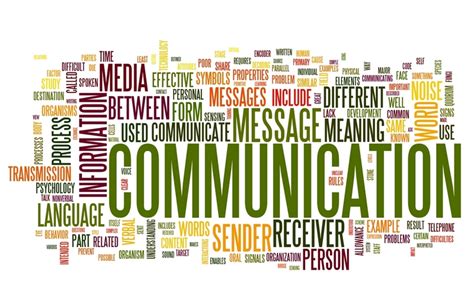 unit 16 marketing communication process assignment locus