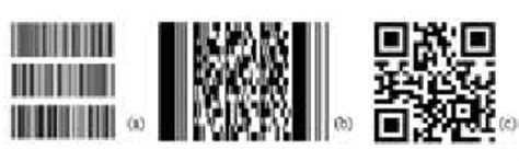 evolution of barcodes a multiple barcode layout b stacked barcode