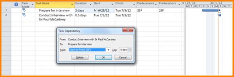 understanding task dependency types in microsoft project