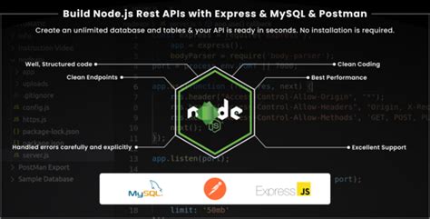 free download build node js rest apis with express and mysql and postman