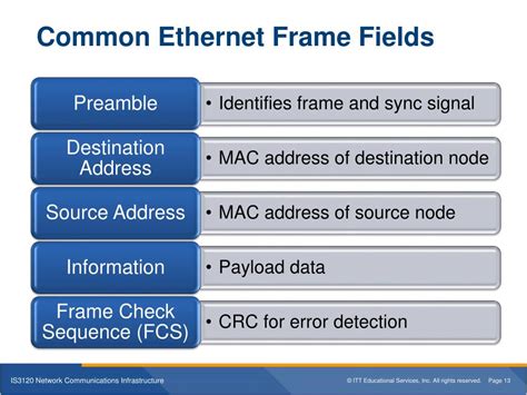 Ppt Is3120 Network Communications Infrastructure Unit 2 Powerpoint