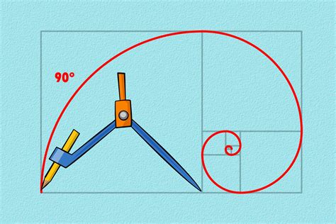How To Draw Golden Rectangle Fibonacci Sequence Render The Golden Hot