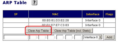 linux arp table clear decoration ideas for bathroom