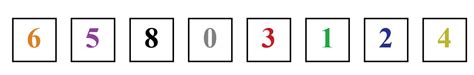 numbers up to 8 digits solved examples numbers cuemath