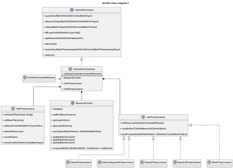 deepstream sdk faq deepstream sdk nvidia developer forums