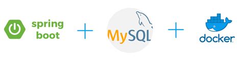 Spring Boot Mysql Database Configuration Flash Sales