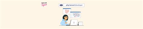 php laravel developer scaler topics